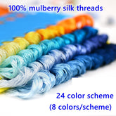 Silk Thread – Awulook